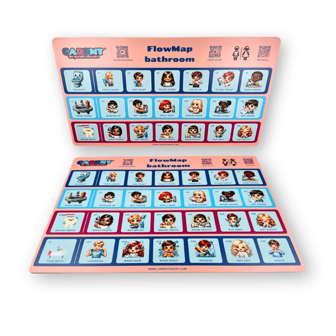 Interactive Bathroom Routine Board for Kids | FlowMap – CarentShop